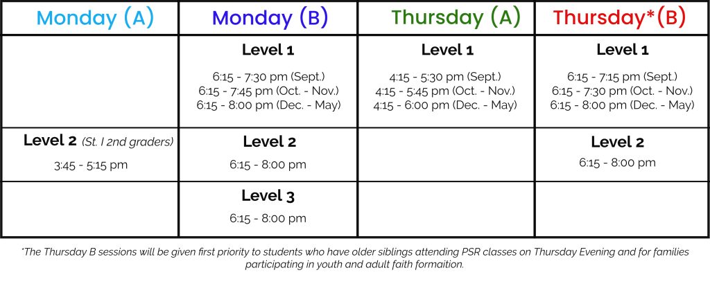 Catechesis of the Good Shepherd (CGS) – St. Ignatius of Loyola Church